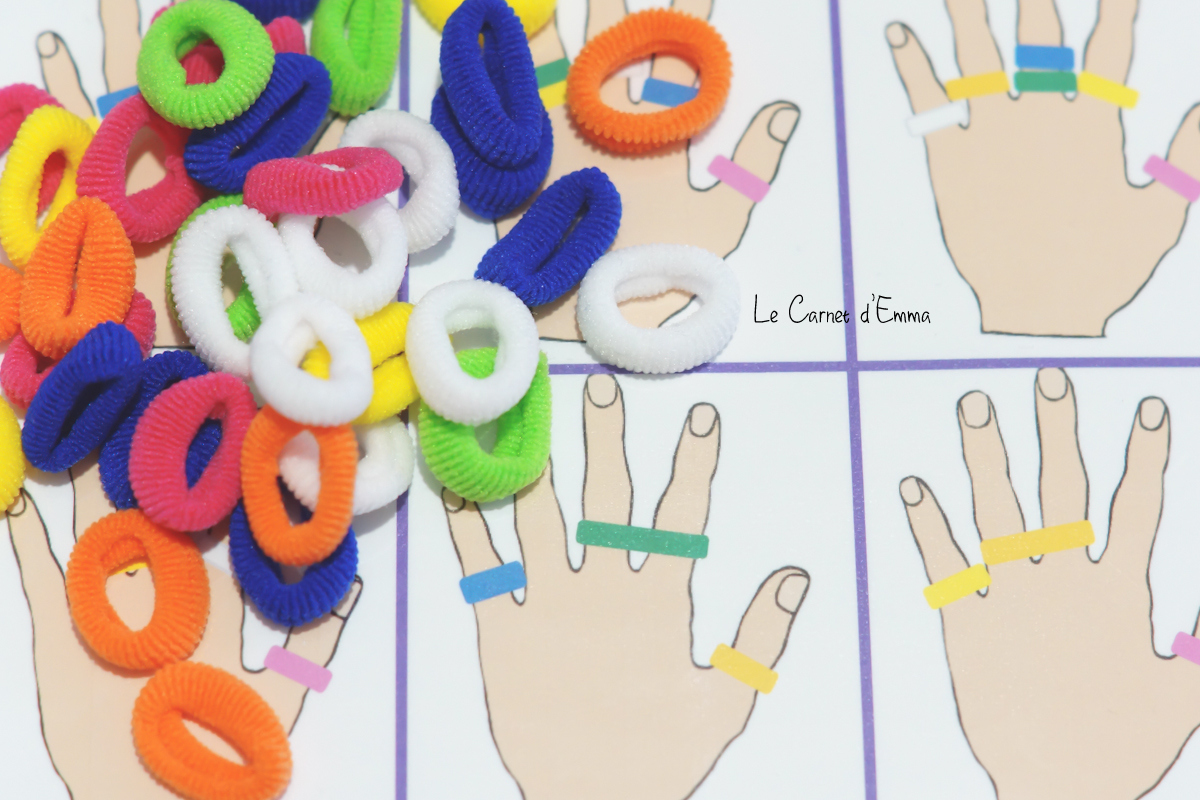 Motricité fine avec des élastiques. - Le Carnet d'Emma