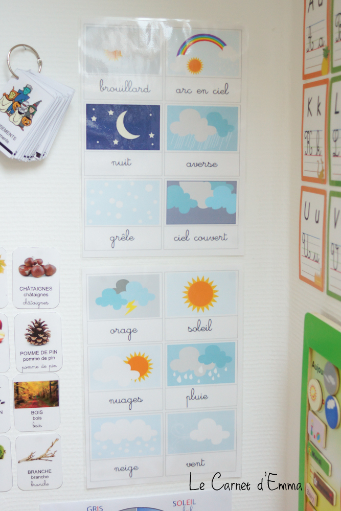 Les affiches déco de notre Salle de Jeux - Le Carnet d'Emma