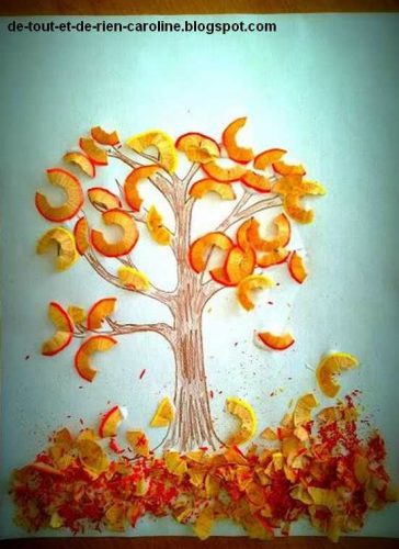 50 idées d'activités autour de l'Automne - Le Carnet d'Emma