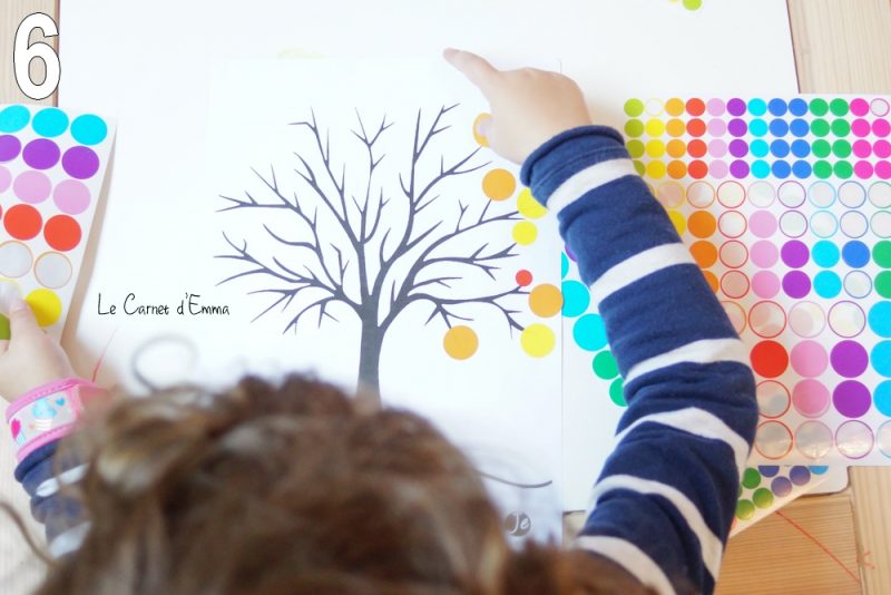 50 idées d'activités autour de l'Automne - Le Carnet d'Emma