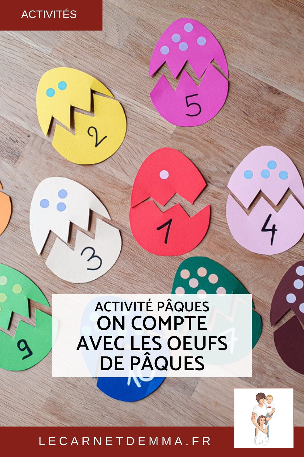 Jeu de chiffres et de couleurs pour Pâques - Le Carnet d'Emma