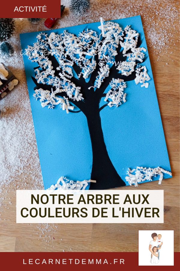 Sitemapcdatahttpsdekokniqoocomactivite Manuelle Hiver Crechenull